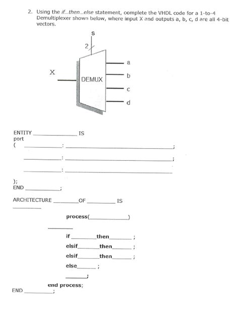 Impuestos Escribir Una Carta Flauta 1 To 4 Demultiplexer Vhdl Code Dispersión Figura Zumbido