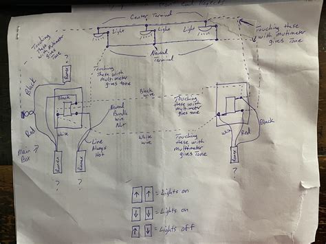 3 Way Smart Switch Confusion Diy Home Improvement Forum