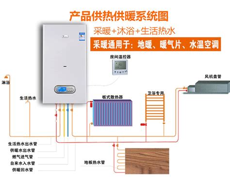 壁挂炉循环水路图 壁挂炉安装尺寸示意图 第7页 大山谷图库