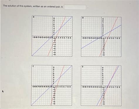 Solved Solve The System Of Equations By Graphing Choose The Chegg