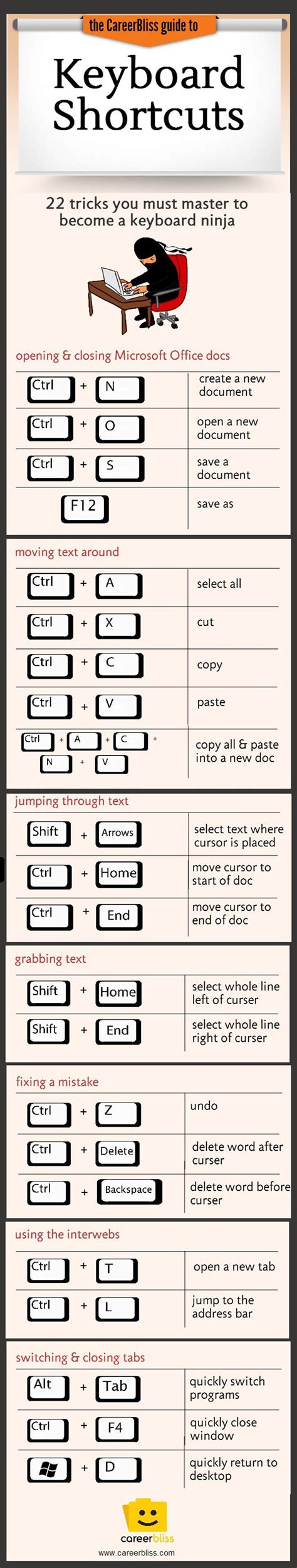 essential keyboard shortcuts computer shortcuts keyboard shortcuts