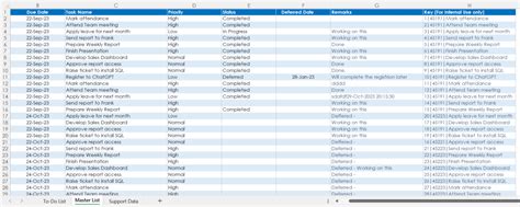 Automated Daily Activity Tracker In Excel Ultimate Task Management 2025 TheDataLabs