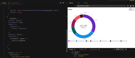 Bug Full Data Point Is Not Passed To The Donutchart Tooltip Customhtml Callback Unlike The