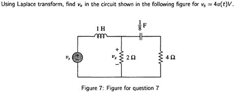 solved using laplace transform find vx in the circuit shown