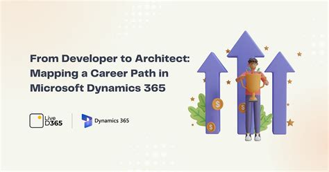 From Developer To Architect Mapping A Career Path In Microsoft