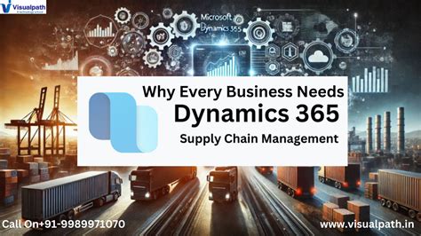 Why Every Business Needs Dynamics 365 Supply Chain Management