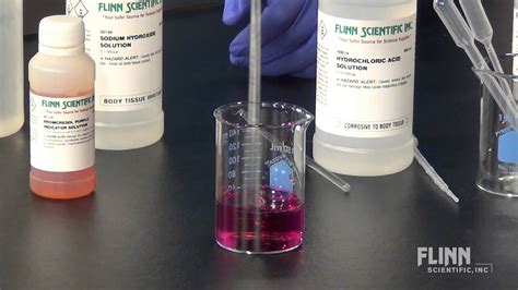 How To Test Acid Base Indicators Worksheets Library