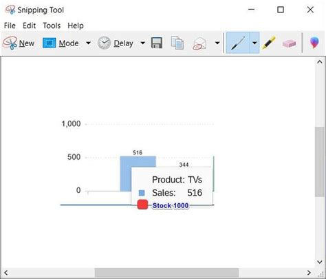 Bar Chart Two Measures Building Reports Businessobjects Board