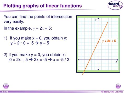 Ppt 3 Eso Mathematics Powerpoint Presentation Free Download Id6683863