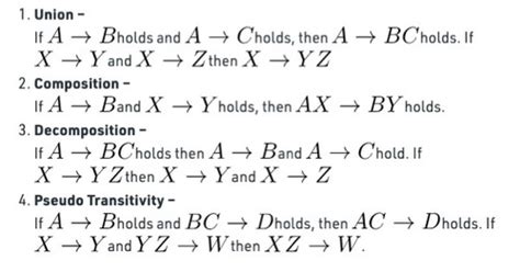 Normalization Flashcards Quizlet