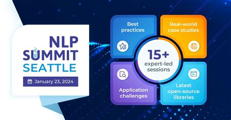 John Snow Labs On Linkedin Nlpsummit Nlp Llms Largelanguagemodels Machinelearning