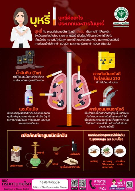 เทศบาลเมืองพังงา Phangnga