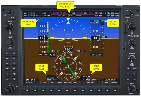 Just Flight MSFS Next Level Missed Approaches Holds