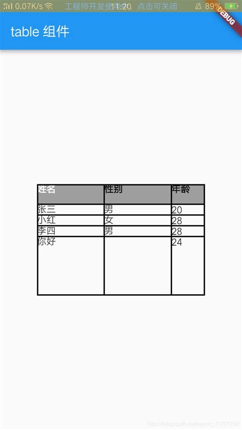 Flutter组件 Table 表格组件flutter Table Csdn博客