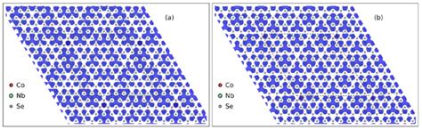Colour Online Direct Space Charge Density Distribution Of Conbse2 In
