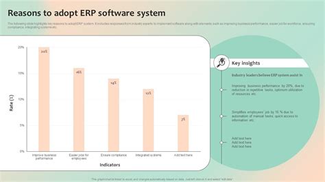 Reasons To Adopt Erp Software System Optimizing Business Processes With