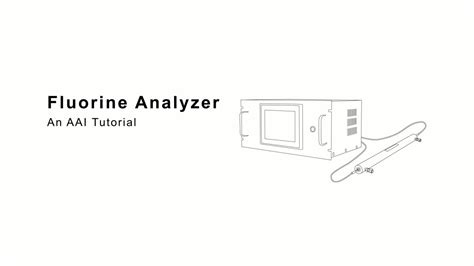 Video Applied Analytics On Linkedin Fluorine Analyzer An Aai Tutorial