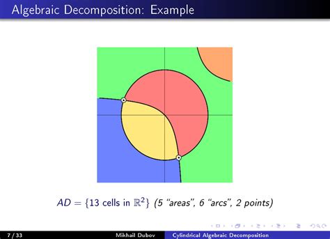 Cylindrical Decomposition Algorithm At Cindy Austin Blog