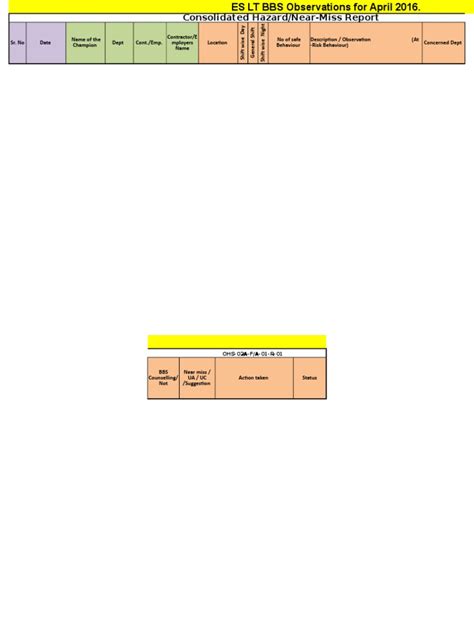 Es Lt Bbs Observation 21 04 2016 Pdf Vehicles Road Transport