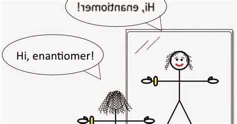 Molecule Real Life Examples