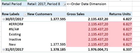 Modeling Challenge With Filter Propogation Microsoft Fabric Community