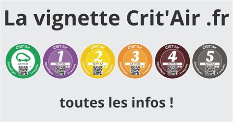 La Vignette Crit Air Est Elle Obligatoire La Vignette Crit Air