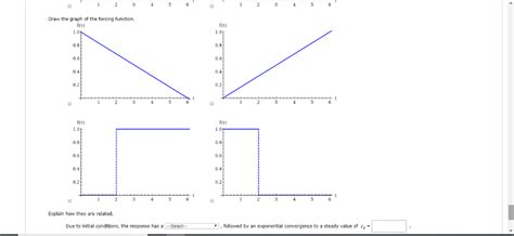 solved consider the following a computer algebra system is