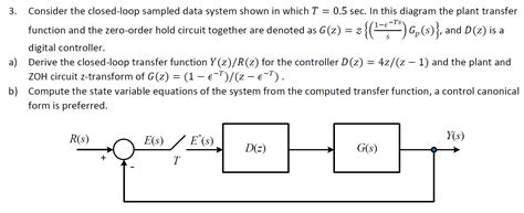 solved 3 consider the closed loop sampled data system shown