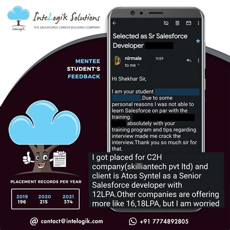 Shekhar Personalized Salesforce Career Building Salesforce Career Mentor On Linkedin