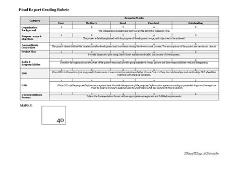 Final Report Rubric Final Report Grading Rubric Category Remarks Marks Poor Mediocre Good