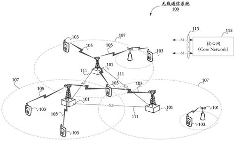 Uplink Control Information Transmission Method And Device Eureka Patsnap