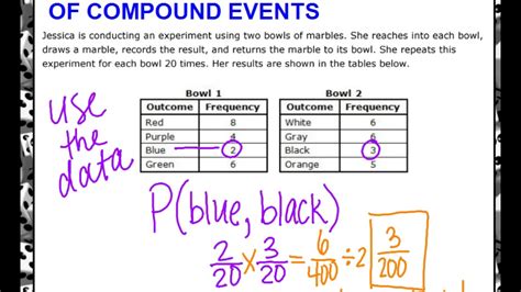 Probability Of Compound Events Worksheet E Streetlight Com