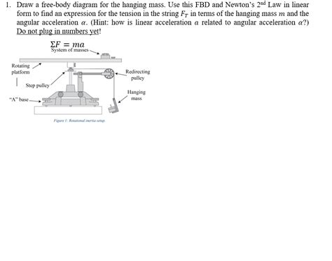 Solved 1 Draw A Free Body Diagram For The Hanging Mass Use