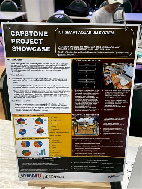 Yee Loo Foo On Linkedin An Interesting Project