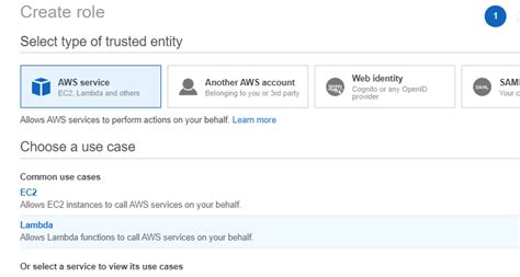 How To Receive Emails From Your Sites Contact Us Form Using Aws Ses Lambda And Api Gateway