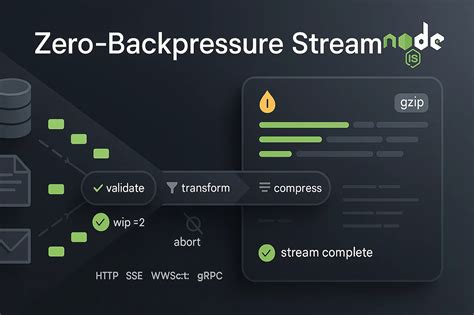 React Warning — “cannot Update A Component While Rendering A Different