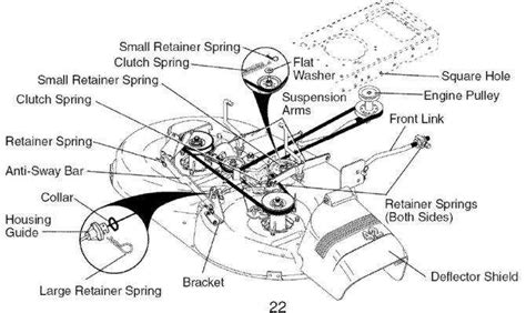Exploring The Craftsman R1000 Belt Diagram A Comprehensive Guide