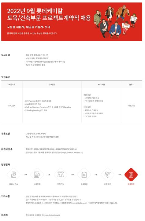 롯데케미칼 채용공고 프로젝트계약직토목건축 채용 2022년 채용