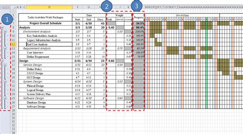 Excel Gantt Chart Excel Gantt Chart Basic Edition