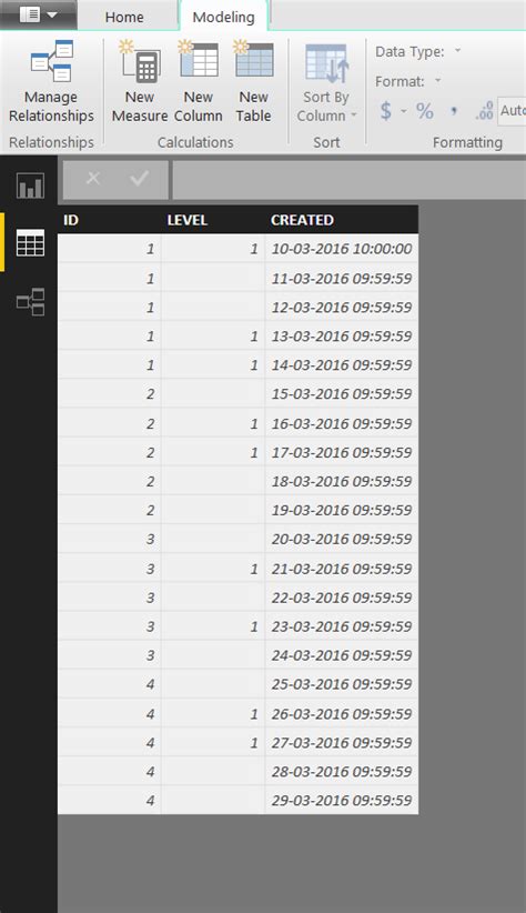 Measure With Datediff Of Dates In Same Column And Microsoft