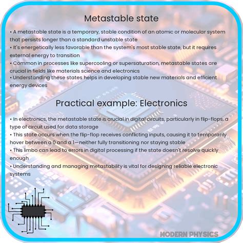 Metastable State Overview And Significance