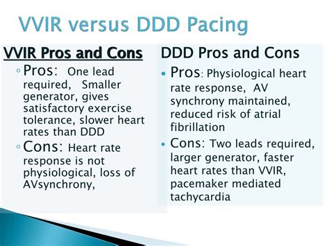 Ppt Pacemaker Implantation Powerpoint Presentation Free Download Id 9399961