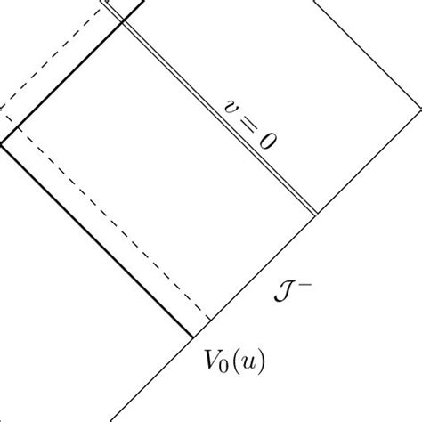 Conformal Diagram Of The Spherically Symmetric Black Hole Formed By A
