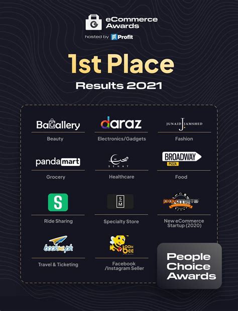 Hammad Ansari Posted On Linkedin