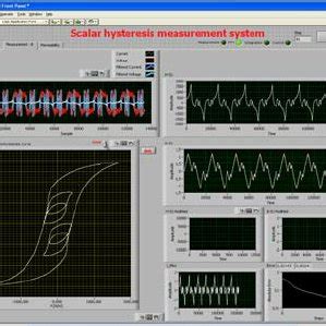 The FFT Algorithm With Digital Filtering Implemented In LabVIEW Download Scientific Diagram