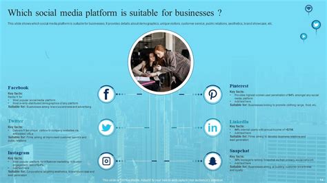 Top 10 Deploying Marketing Techniques Across Multiple Social Networking