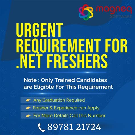 Magneq Software On Linkedin Magneqsofware Training Placement Jobs