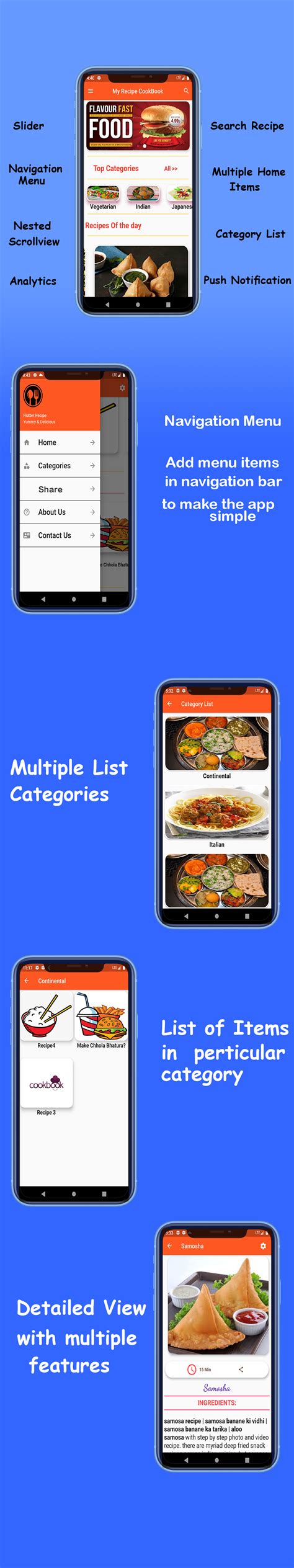 Flutter Complete Recipe App Codemarket