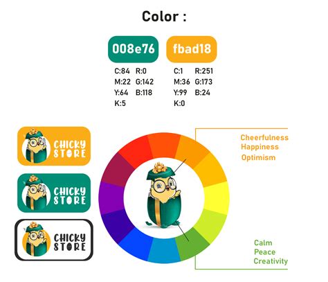 Chicky Store Logo And Branding Behance