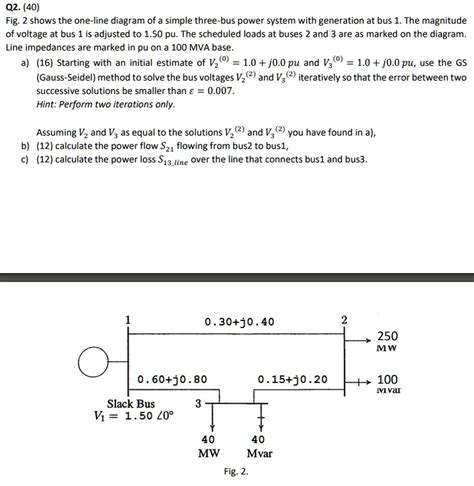 Solved Q2 40 Fig 2 Shows The One Line Diagram Of A Simple Three